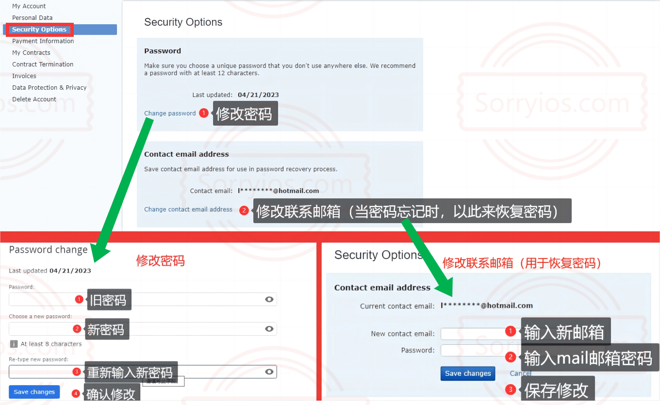 ChatGPT Plus GPT-4独享修改密码修改邮箱问题 | 常见问题-sorryios